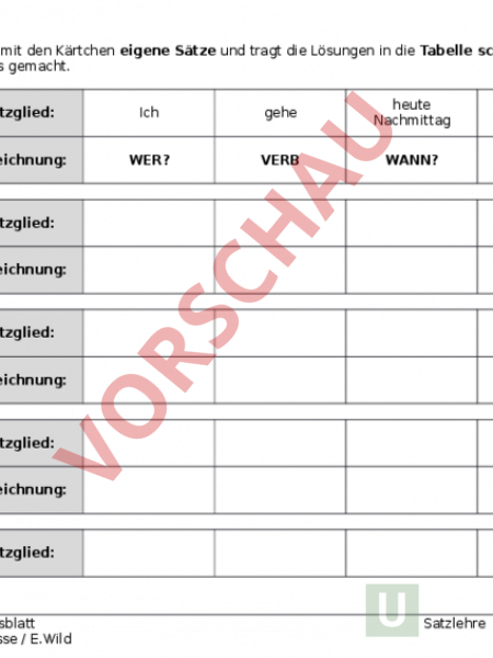 Arbeitsblatt: Deutsch / Satzbau - Deutsch - Grammatik