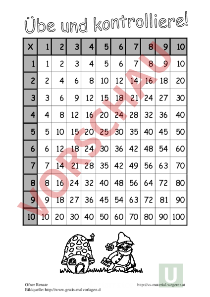 Arbeitsblatt: 1x1 Maltabelle - Mathematik - Multiplikation