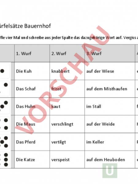 Arbeitsblatt: Würfelsätze Bauernhof - Deutsch - Texte schreiben