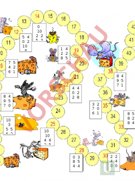 Arbeitsblatt: 1x1 - Mathematik - Multiplikation
