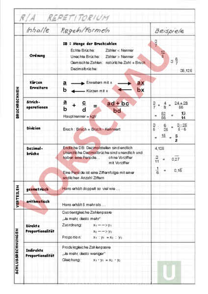 Arbeitsblatt: Repertitorium - Mathematik - Gemischte Themen