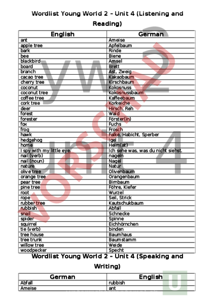 Arbeitsblatt: Young World 2 Unit 4 - Englisch - Wortschatz