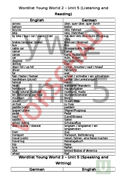 Arbeitsblatt: Young World 2 Unit 5 - Englisch - Wortschatz