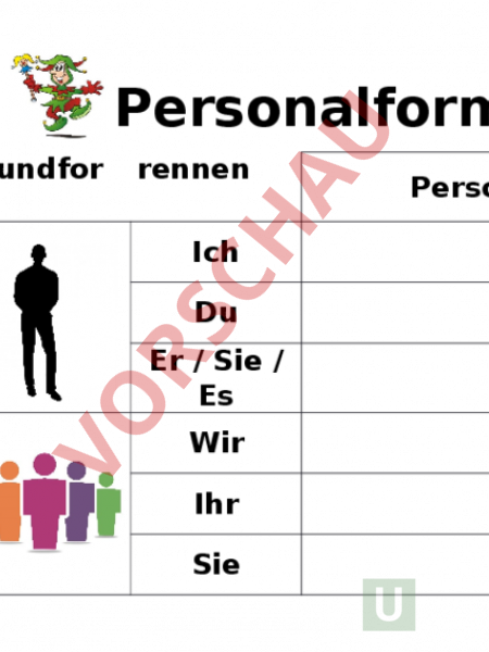 Arbeitsblatt: Personalform - Deutsch - Grammatik