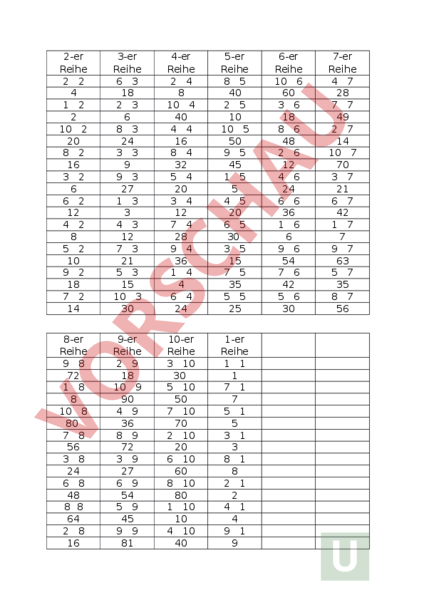 Arbeitsblatt: 1x1 Reihen Schachtel - Mathematik - Multiplikation
