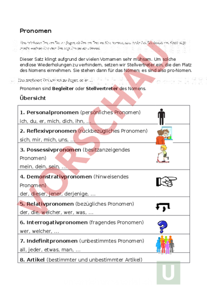 Arbeitsblatt Pronomenliste Deutsch Grammatik