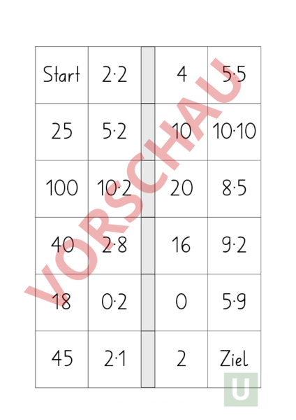 Arbeitsblatt: Domino Reihen 2,5,10 - Mathematik - Multiplikation