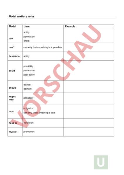 Arbeitsblatt: modal auxiliary verbs - Englisch - Grammatik