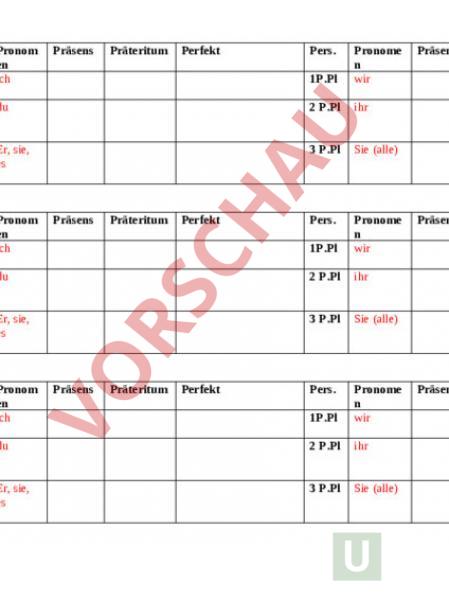 Arbeitsblatt: Tabelle 3 Grundformen der Verben üben - Deutsch - Grammatik