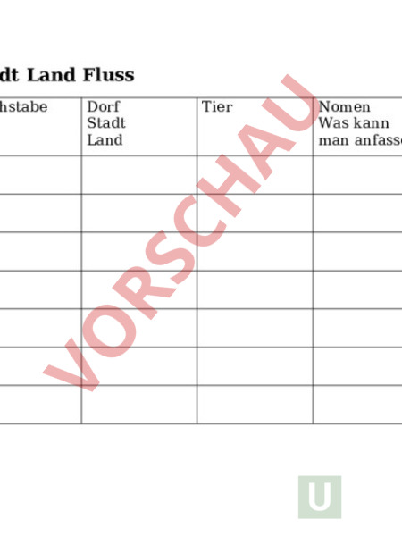 Arbeitsblatt: STADT LAND FLUSS - Deutsch - Grammatik