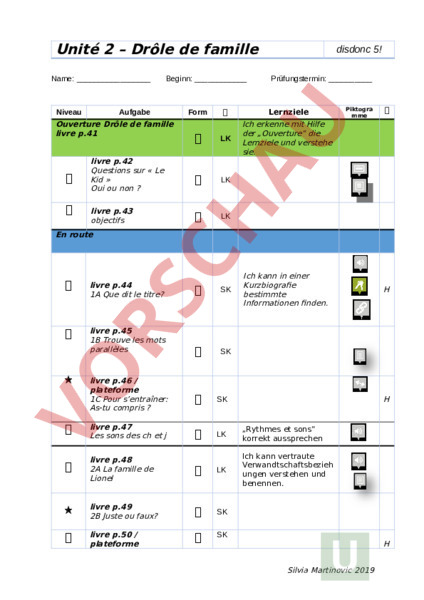 Arbeitsblatt: Dis Donc Plan Unité 2 - Französisch - Anderes Thema
