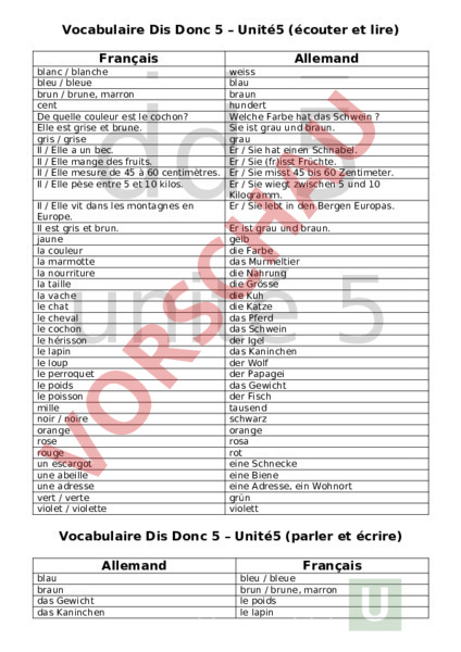 Arbeitsblatt: Wörterliste Dis Donc 5, Unité 5 - Französisch - Wortschatz