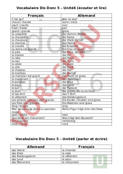 Arbeitsblatt: Wörterliste Dis Donc 5, Unité 6 - Französisch - Wortschatz