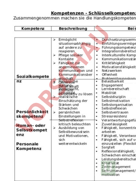 Arbeitsblatt: Handlungskompetenzen - Diverses / Fächerübergreifend ...