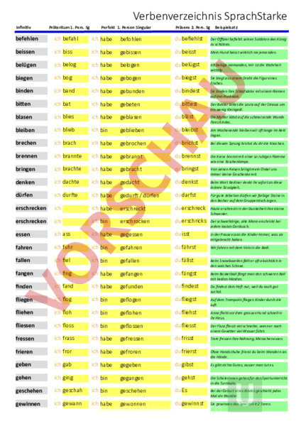 Arbeitsblatt: Verbenliste mit Beispielen - Deutsch - Grammatik