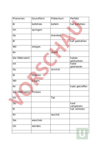 Arbeitsblatt: Tabelle Verben Perfekt, Präsens - Deutsch - Grammatik