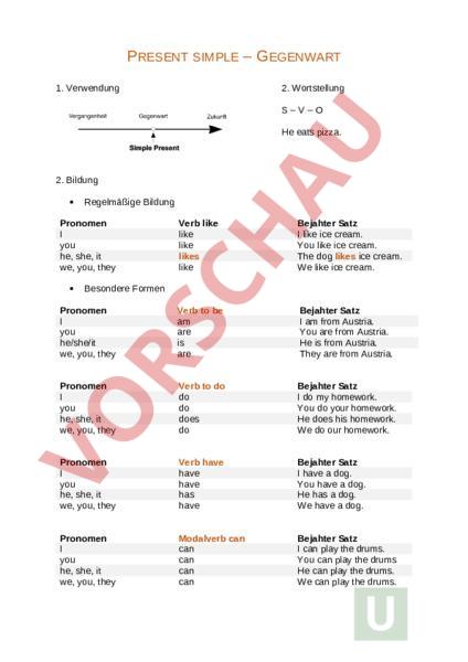 Arbeitsblatt: Present simple Ausnahmen - Englisch - Grammatik