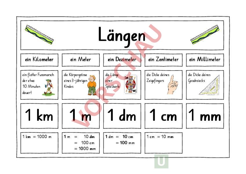Arbeitsblatt: Längen - Plakat - Mathematik - Sachrechnen / Grössen