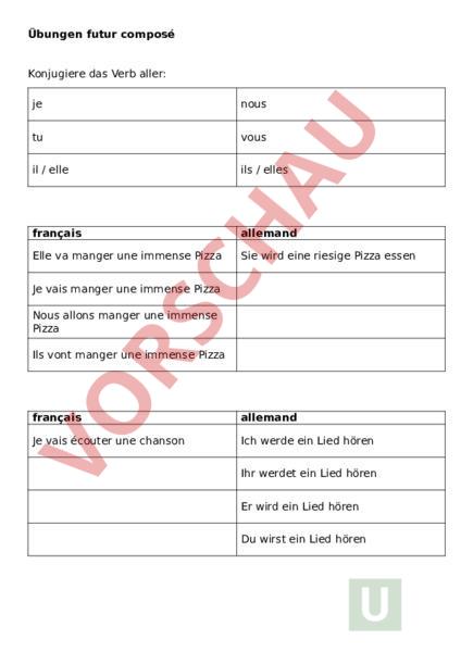 Arbeitsblatt: Übungsblatt futur composé - Französisch - Grammatik