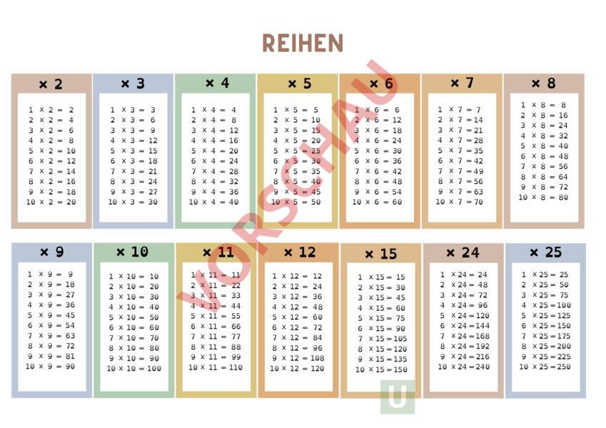 Arbeitsblatt: Reihen 2-12, 15, 24, 25 - Mathematik - Multiplikation