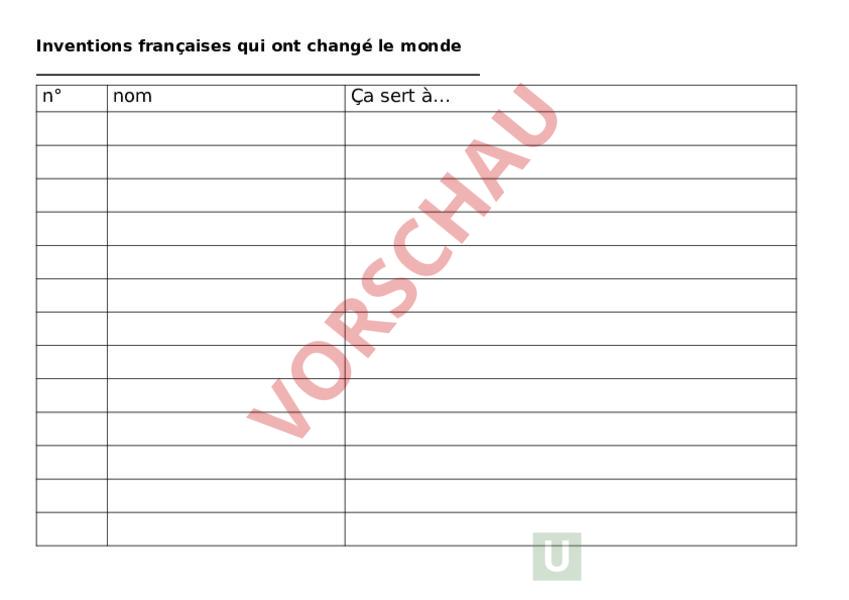 Arbeitsblatt: inventions - Französisch - Lehrmittel