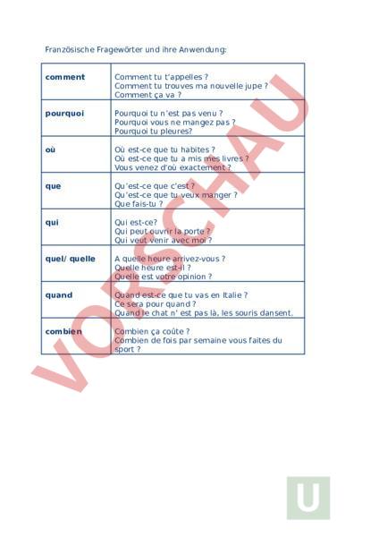 Arbeitsblatt: Französisch FRAGEWORT - Französisch - Grammatik