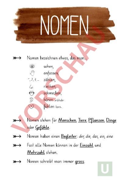 Arbeitsblatt: Nomen Plakat - Deutsch - Grammatik