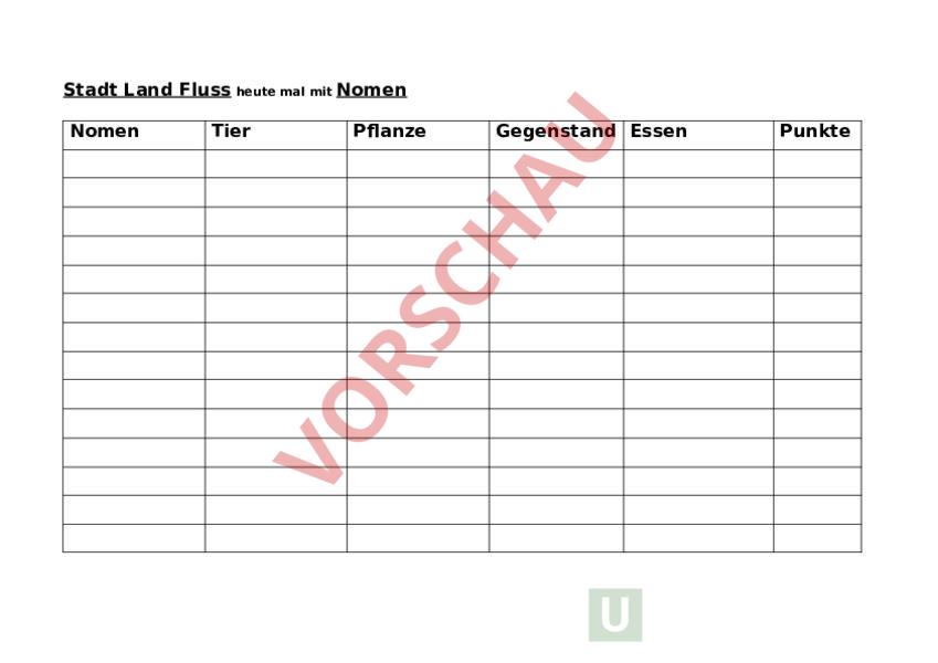 Arbeitsblatt: Stadt Land Fluss Nomen - Deutsch - Grammatik